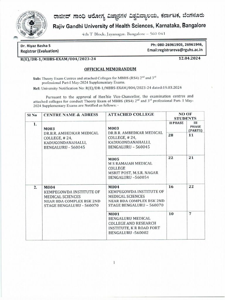 Mbbs Resit Theory Centers May | PDF