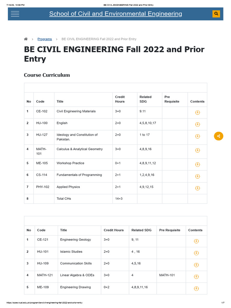 Be Civil Engineering Fall 2022 and Prior Entry | PDF | Civil ...