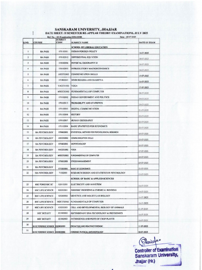Re-Appear 2nd Semester Examination July 2025 - 250705 - 133832 | PDF