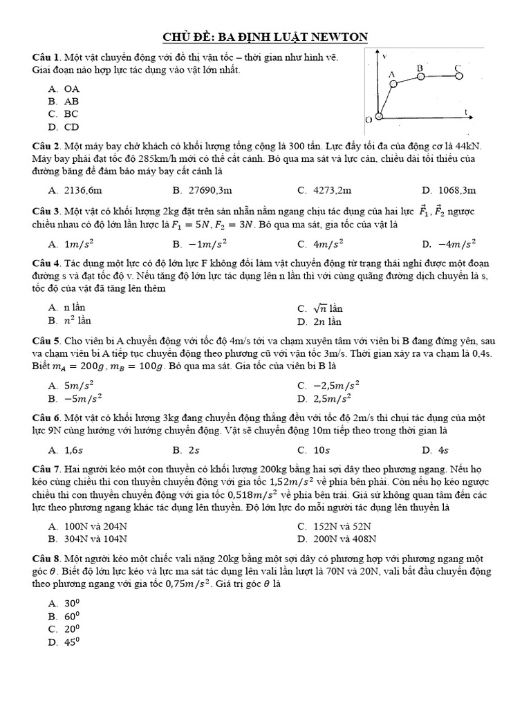 Bai Tap Co Ban | PDF