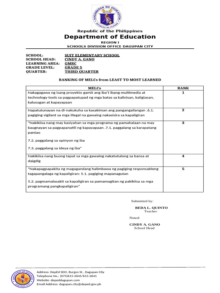 Beda 3rd Quarter Least Learned 2024 2025 | PDF