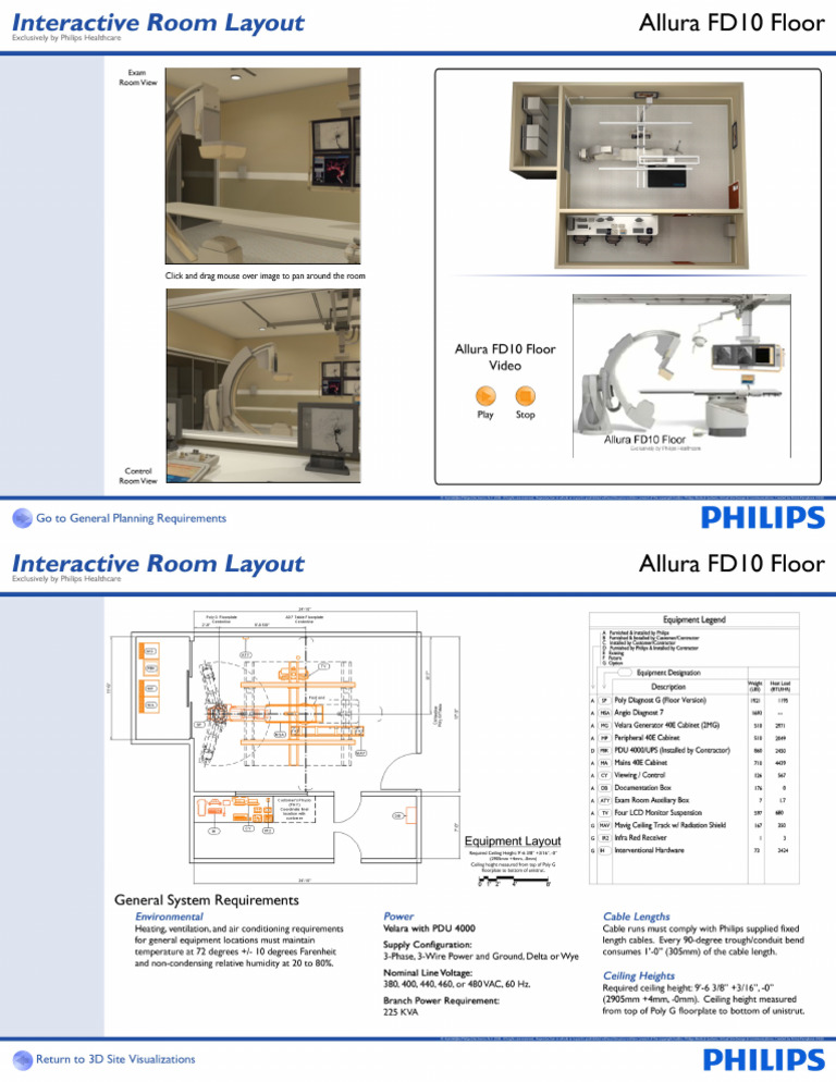 Allura FD10F Ineractive Layout | PDF