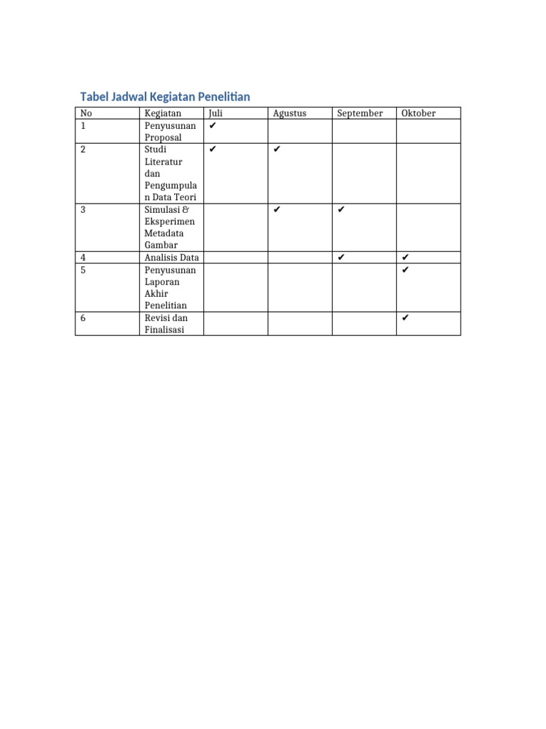 Tabel Jadwal Kegiatan Penelitian | PDF
