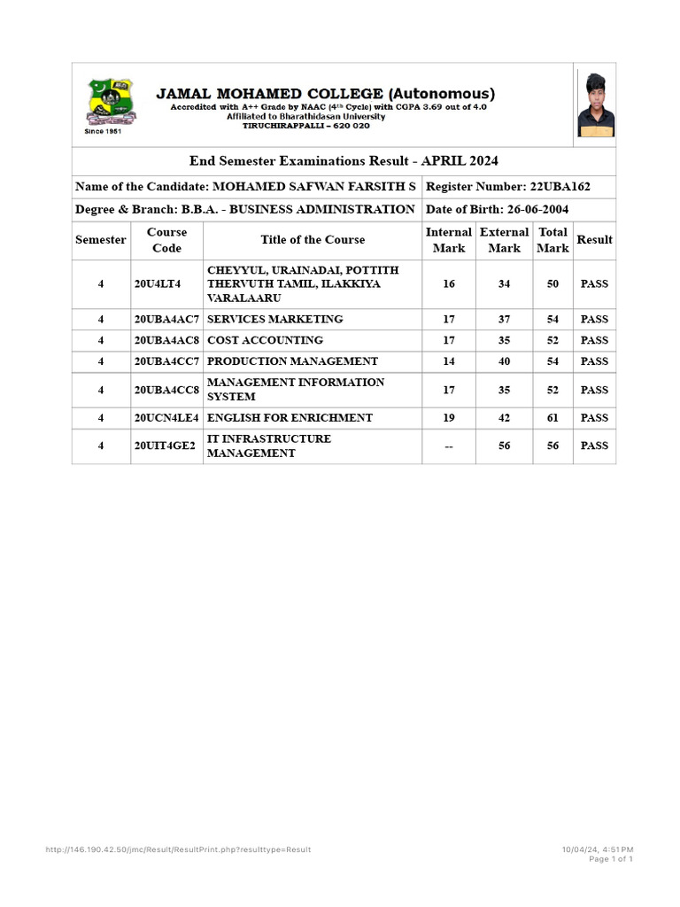 JMC April 2024 Semester Results | PDF