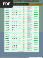 Adopt Me Trading Value Guide | PDF