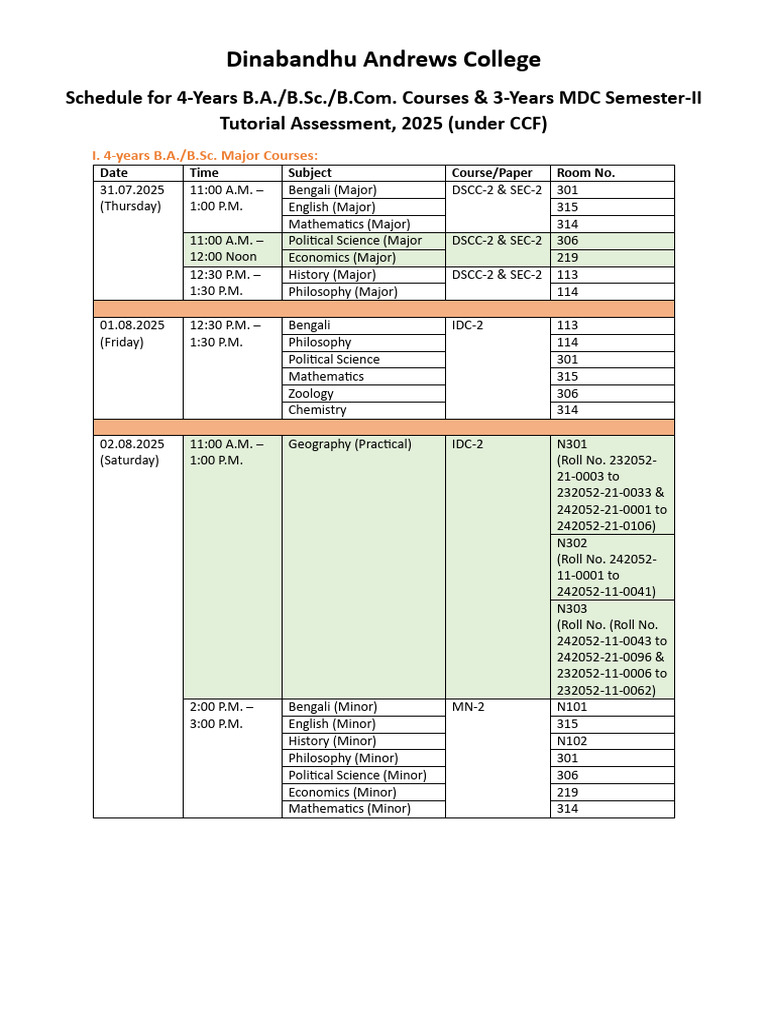 Tutorial Exam Sem II 2025 | PDF | Liberal Arts Education | Science