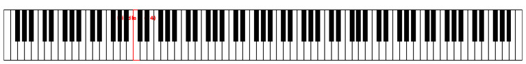 76 Key Keyboard Middle C Marked | PDF