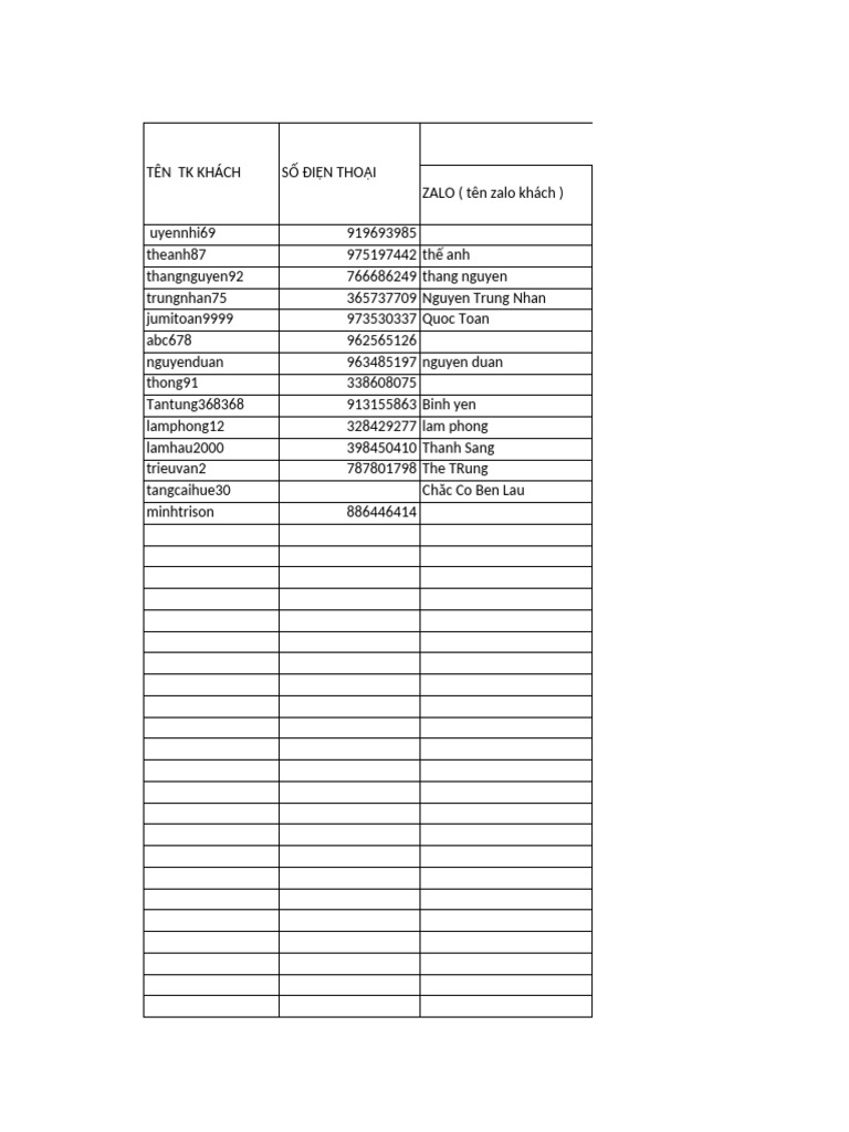 New XLS Worksheet | PDF