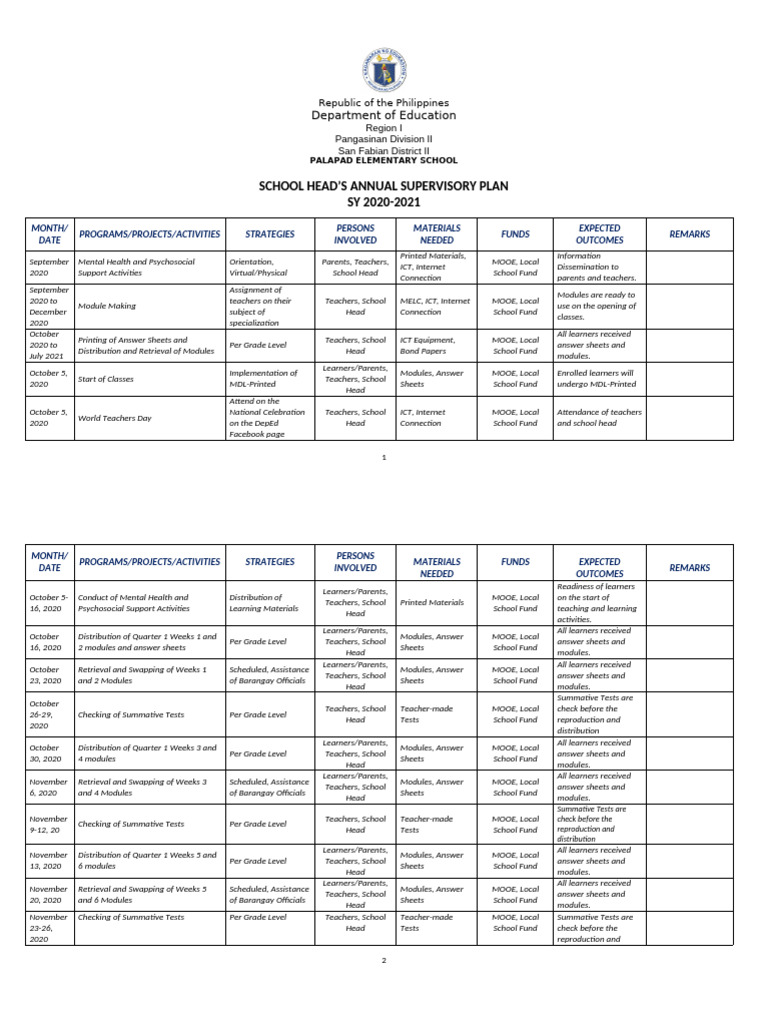 Supervisory Plan SY 2020 2021 Final | PDF | Teachers | Educational ...