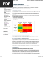 Built Up Back Pressure Calculation | PDF | Pressure | Valve