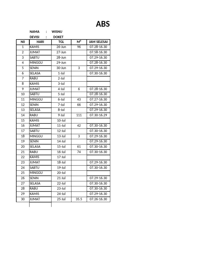 Absen Wisnu Juni-Juli 2025 | PDF