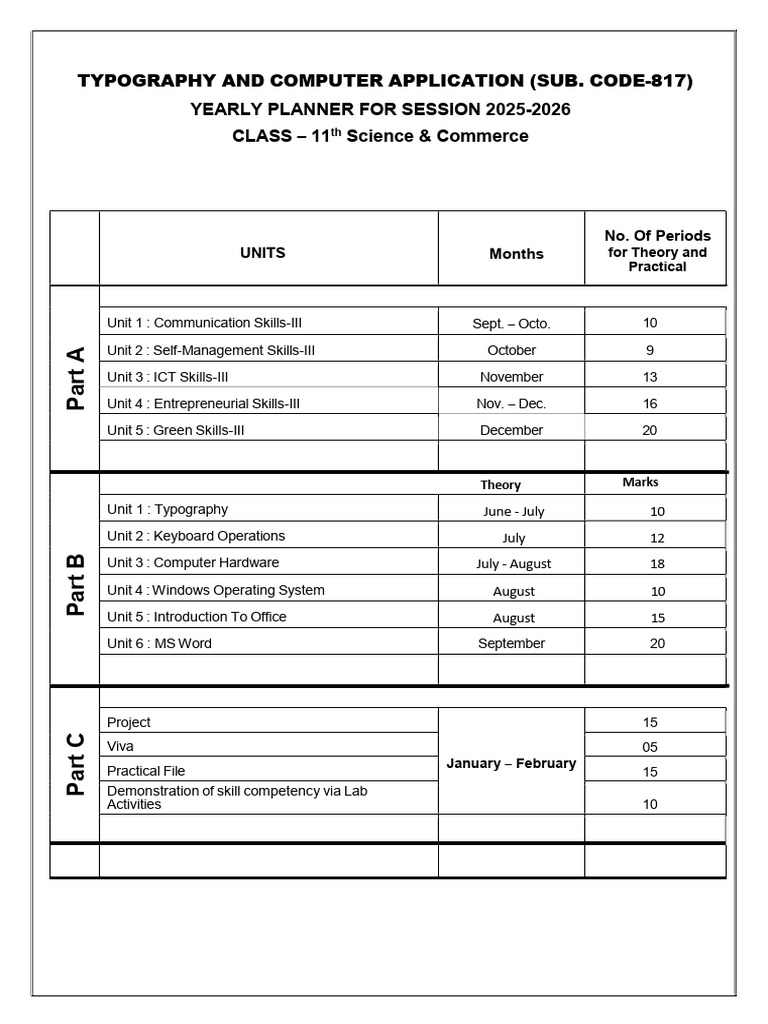 Class 11 Typography PLANNER | PDF