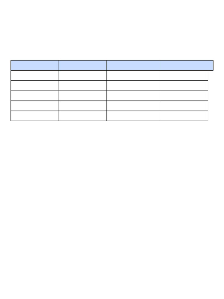 Bank Accounts Survey Project | PDF