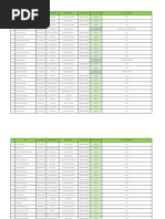UPCAT Study Schedule and Tracker | PDF
