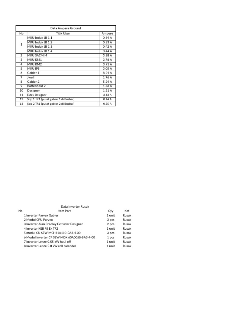 Data Ampere Ground Mku-Tf | PDF