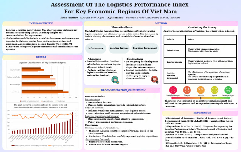 PPNC 011968111532 Lỏgistic Poster NC | PDF | Logistics | Economies