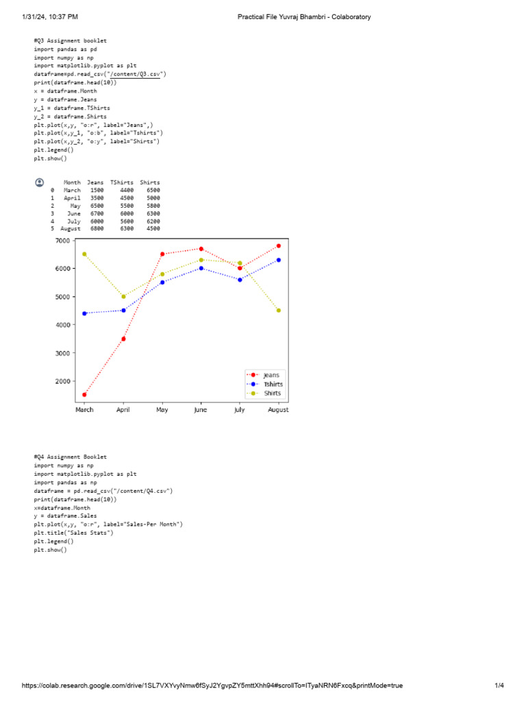 Practical File Yuvraj Bhambri - Colaboratory | PDF