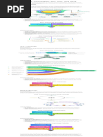 Point To Point Network Topologies | PDF | Network Topology | Computer ...