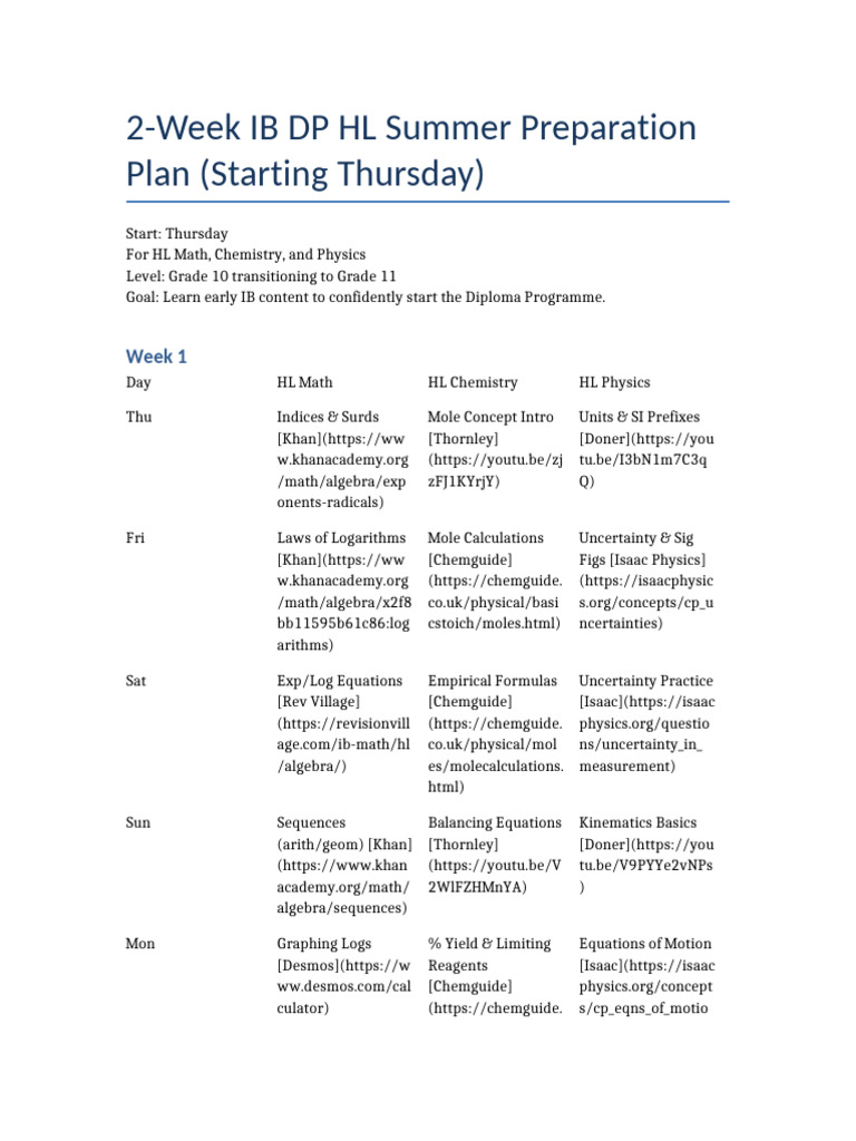 IB HL Summer Study Plan 2 Weeks Thursday Start | PDF | Logarithm | Exponential Function