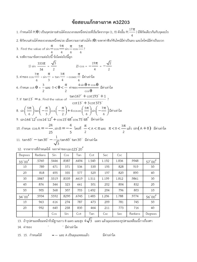 ข้อสอบแก้ค32201 | PDF