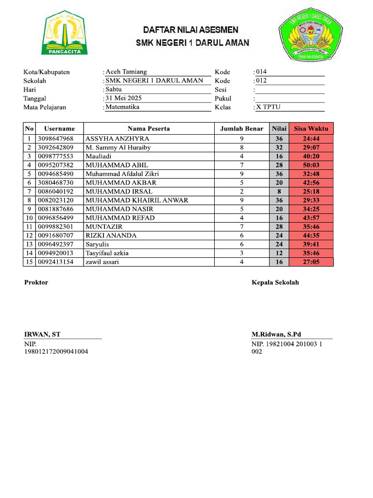 X Tptu | PDF