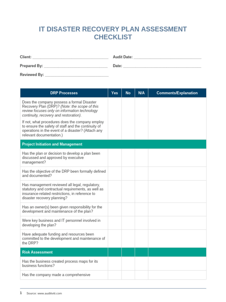 IT Disaster Recovery Plan Checklist | PDF | Computer Network | Backup