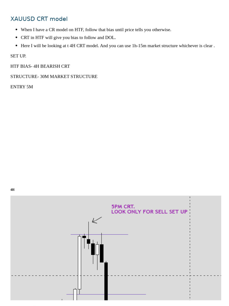 4h Crt Model Trading Strategy Pdf