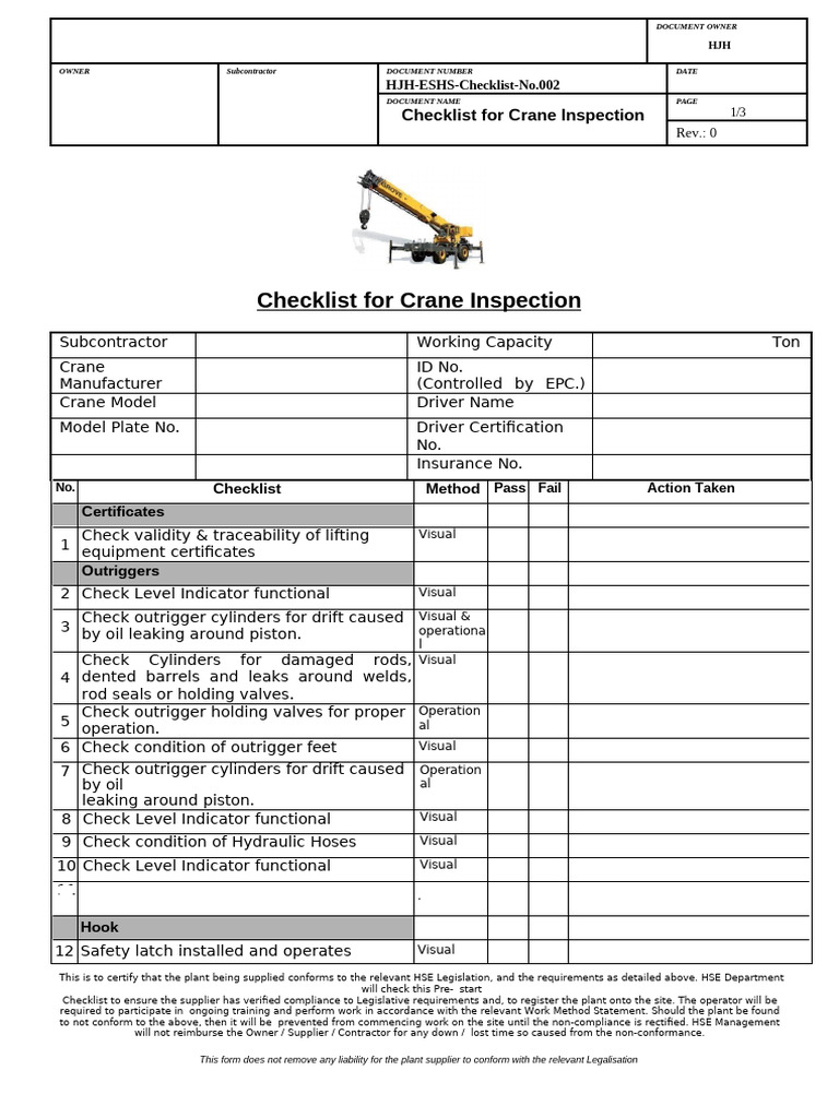 Mobile Crane Inspection Checklist | PDF | Crane (Machine) | Mechanical ...