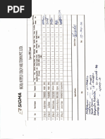 Dharmendra Kumar_PPE Issuance | PDF