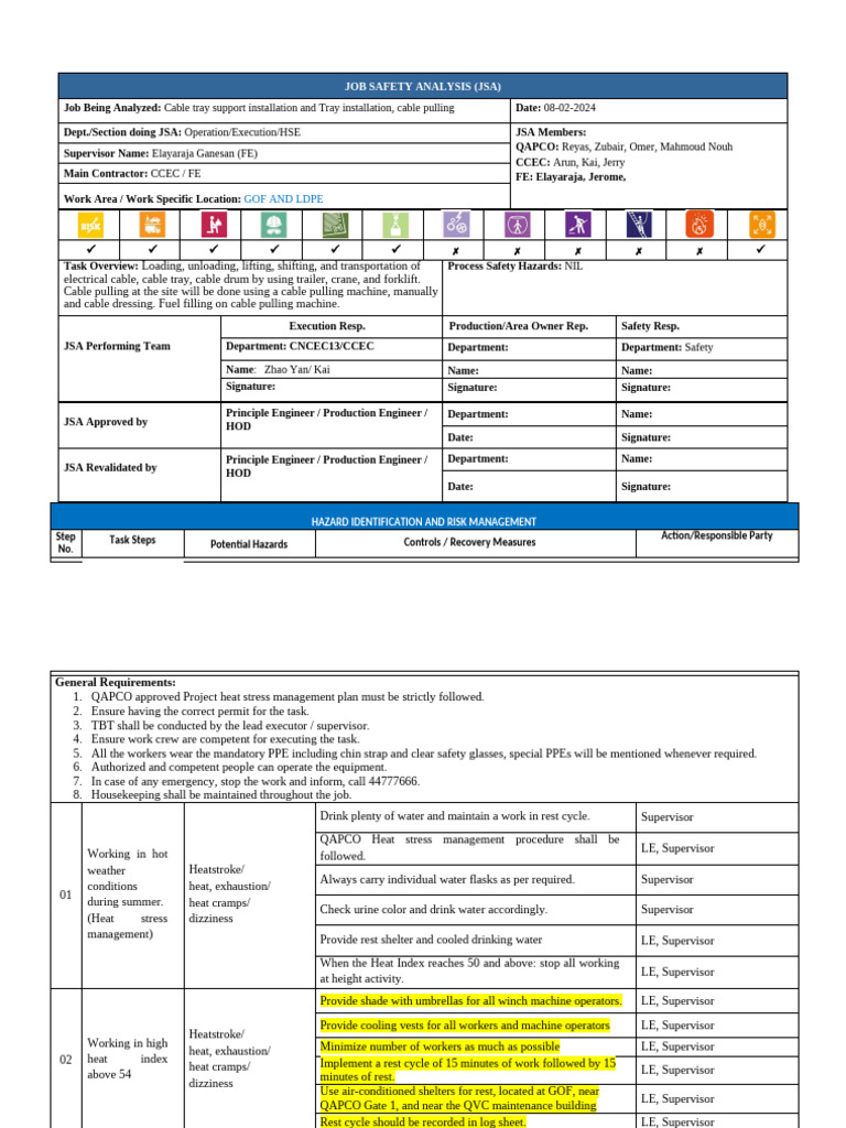 (Reference) Jsa Electrical Cable Installation PVC Isbl To Utilities ...