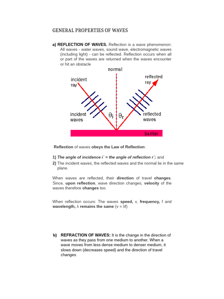 Understanding Wave Reflection, Refraction, and Diffraction | PDF