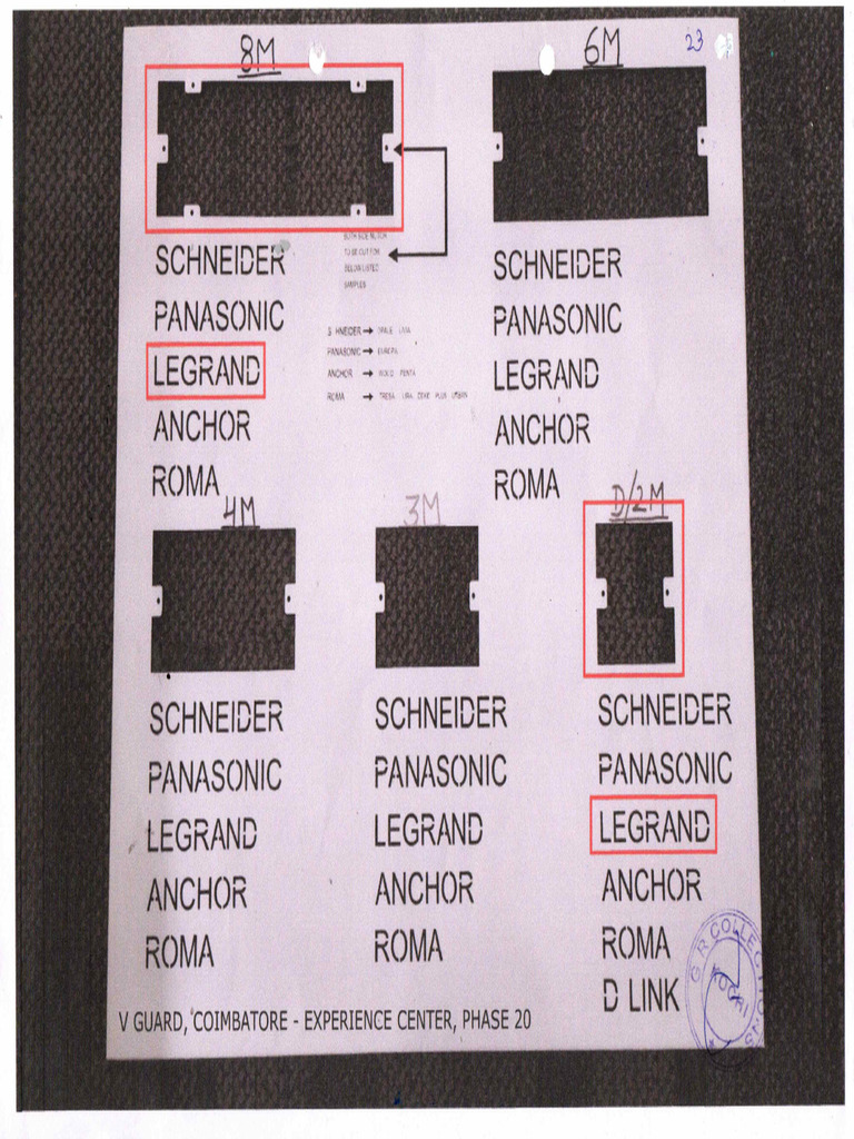 Switch Cutouts | PDF