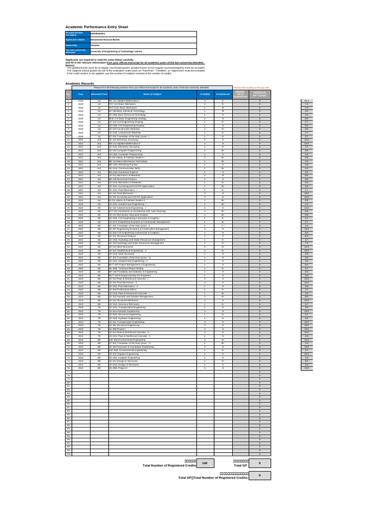 Academic Performance Entry Sheet | PDF | Engineering | Civil Engineering