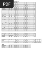 Edexcel IGCSE June 2019 Grade Boundaries | PDF | Educational Assessment ...