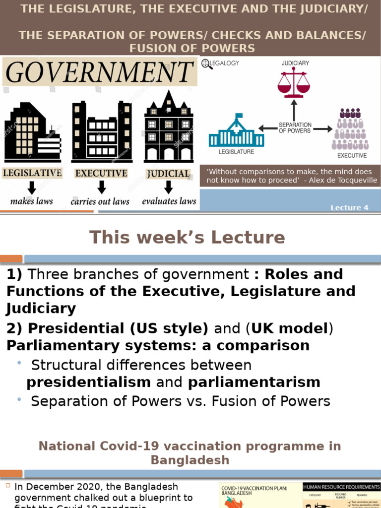 NSU POL 101 Lecture FOUR Powerpoint | PDF | Separation Of Powers ...