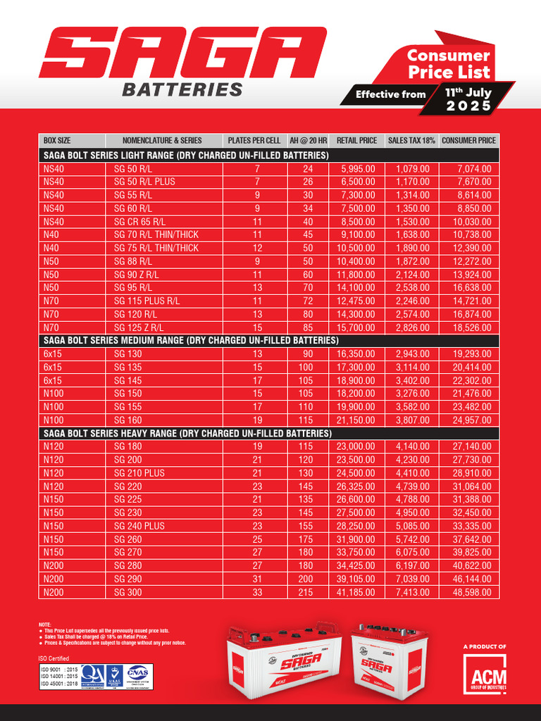 Saga Battery Price List 2025 | PDF