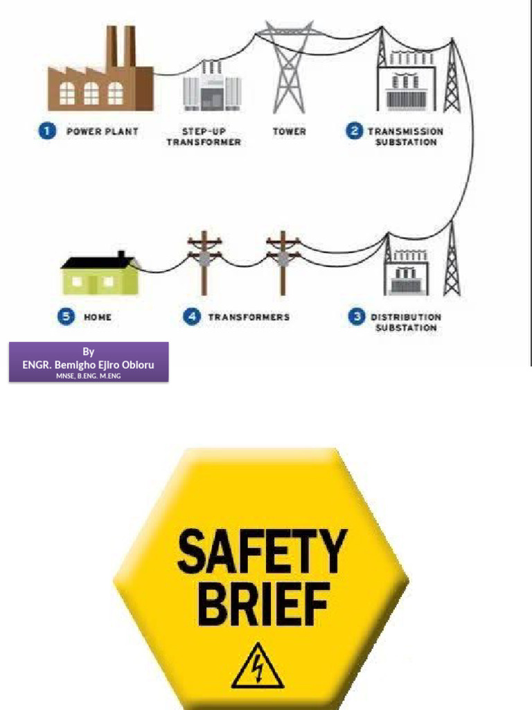 Power Distribution Systems | PDF | Rectifier | Direct Current