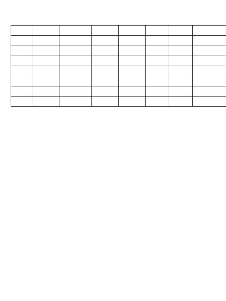 Weekly Skin Care Tracker | PDF