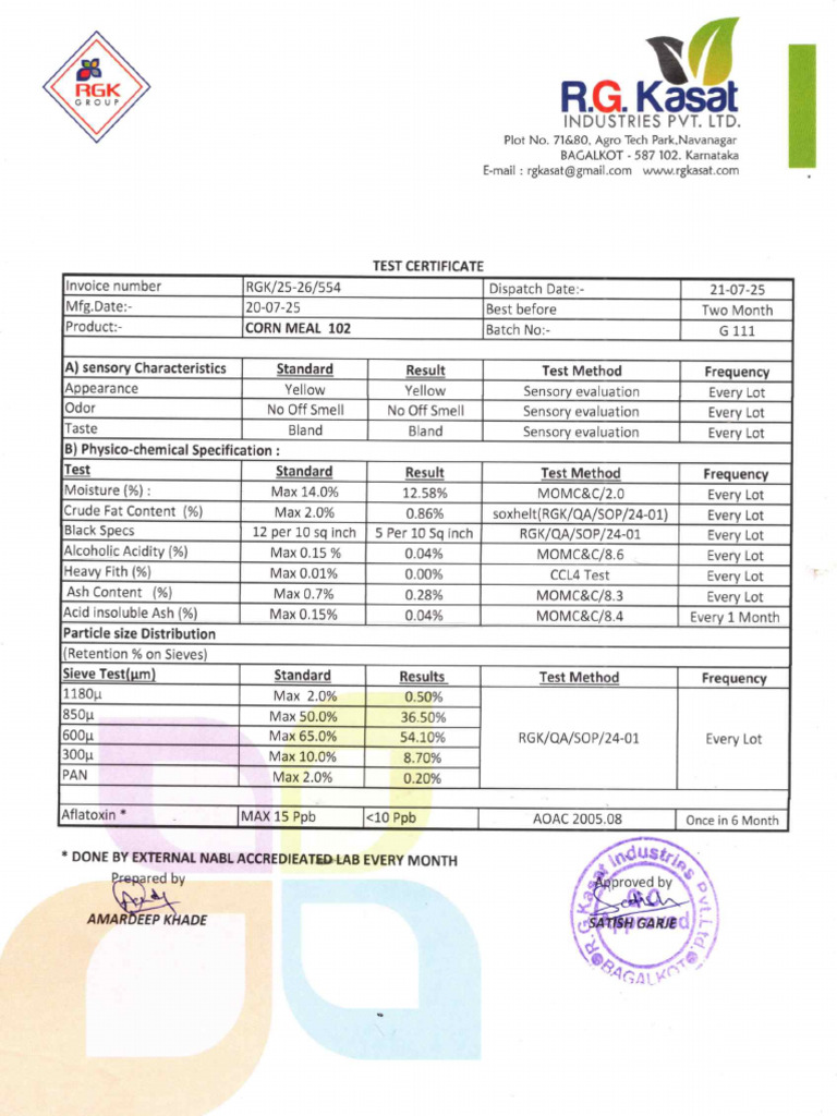 Guilt Free Coa | PDF