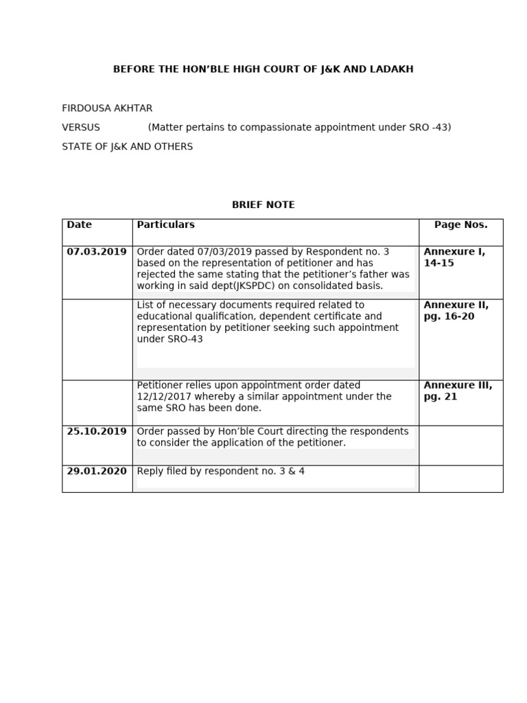Firdousa Akhtar Brief 22.03.2022 | PDF