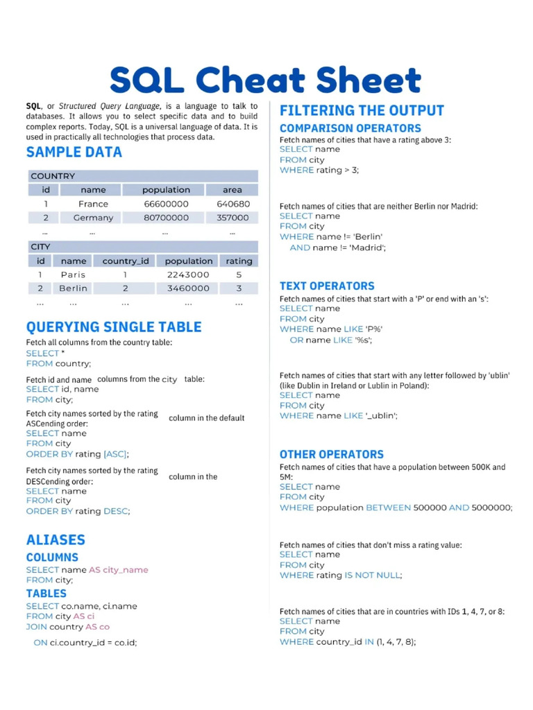 SQL Cheetsheet | PDF