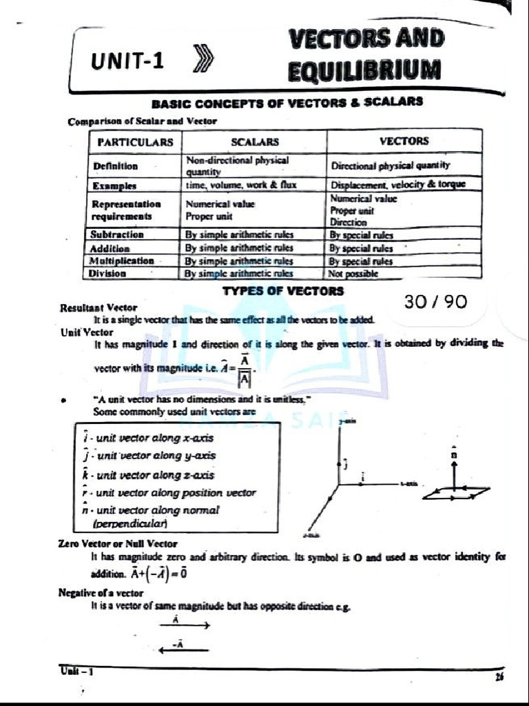 Vector & Equilibrium | PDF