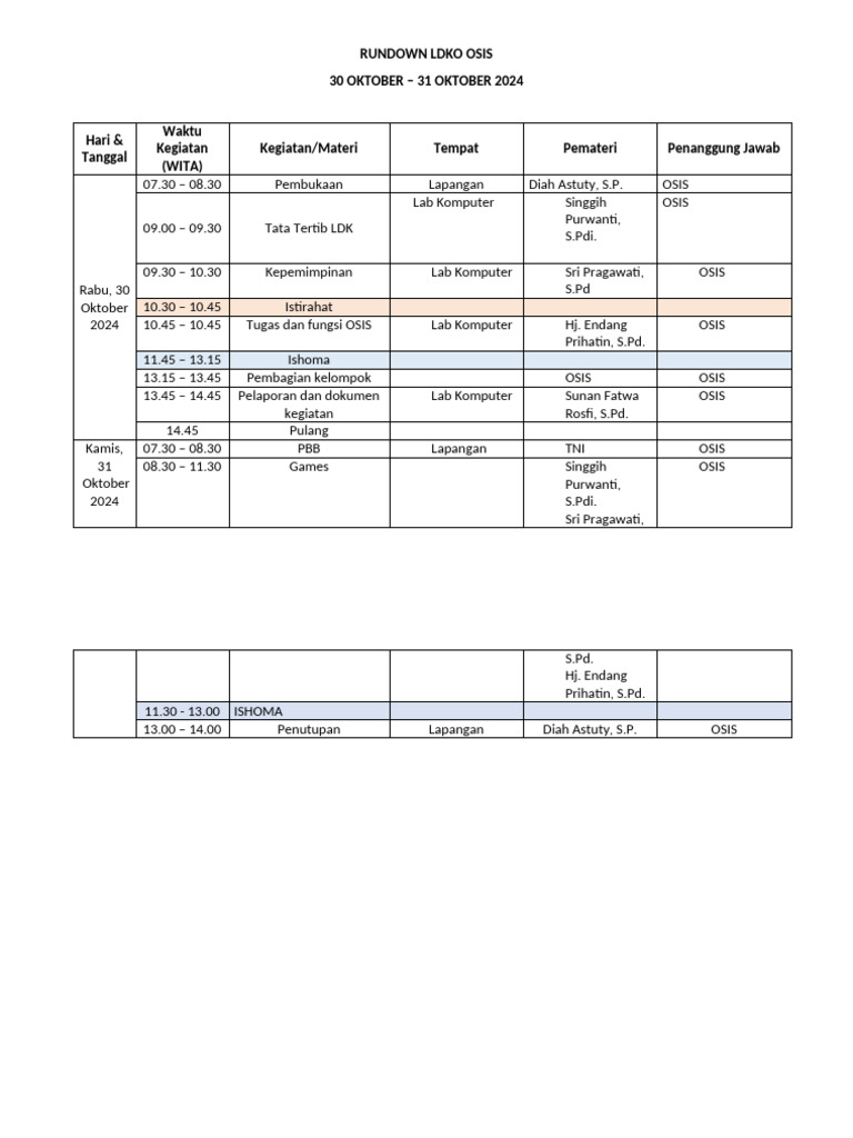 Rundown LDKO OSIS 30-31 Oktober 2024 | PDF