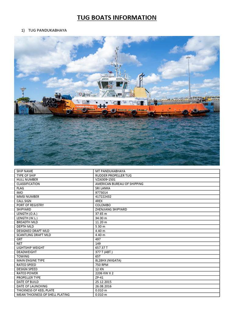 Details of The Tug Boats | PDF | Tugboat | Ships