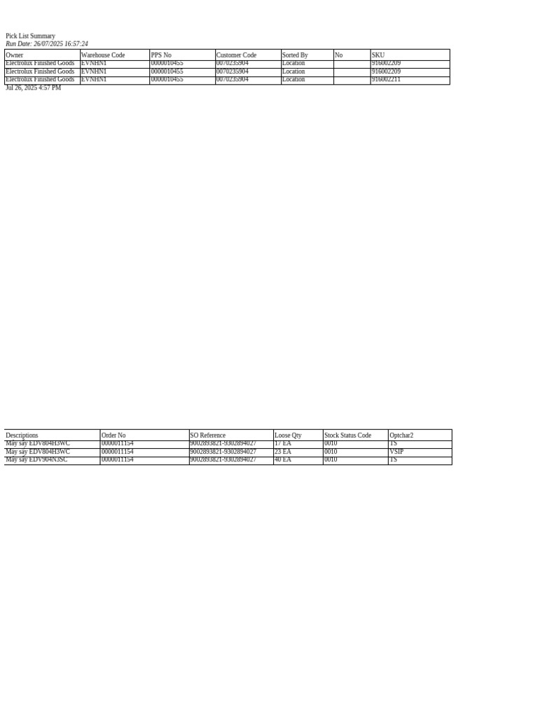 EVN ReportPickingListSummaryExcel | PDF