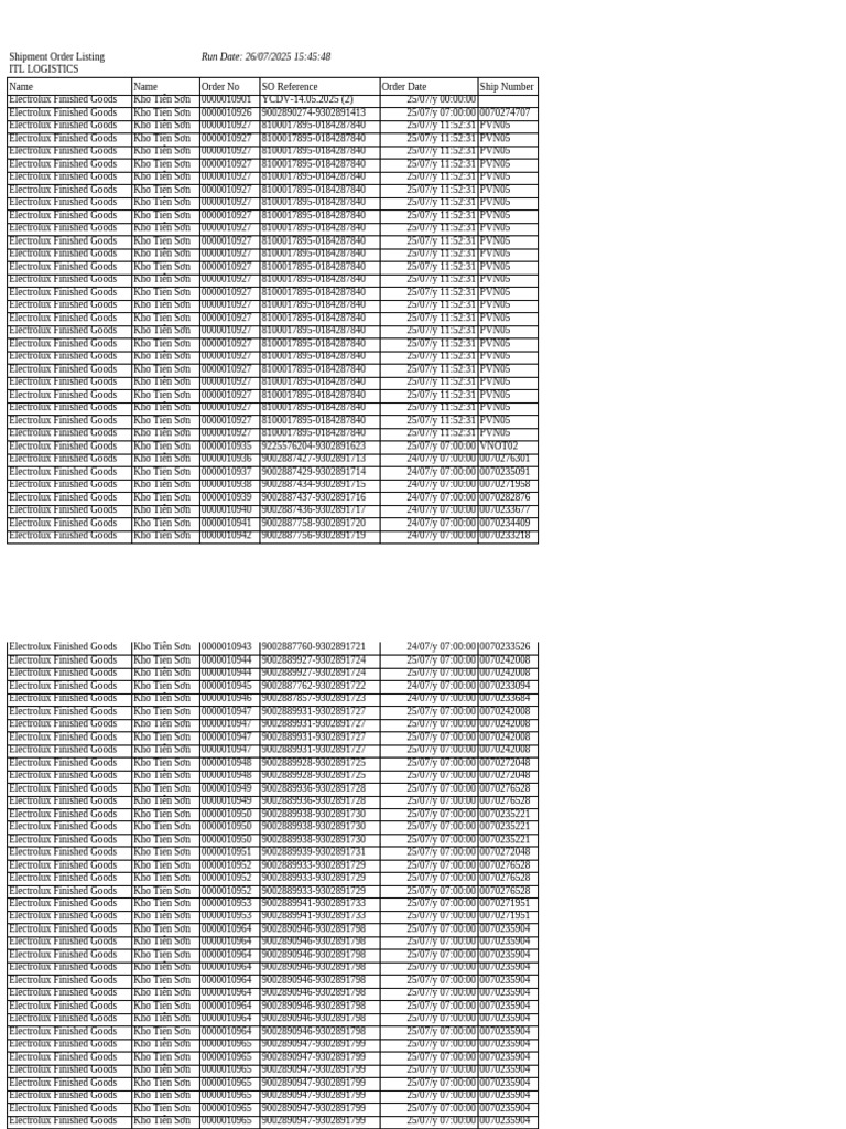 EVN ReportShipmentOrderListing | PDF | Vietnam | Vietnamese People