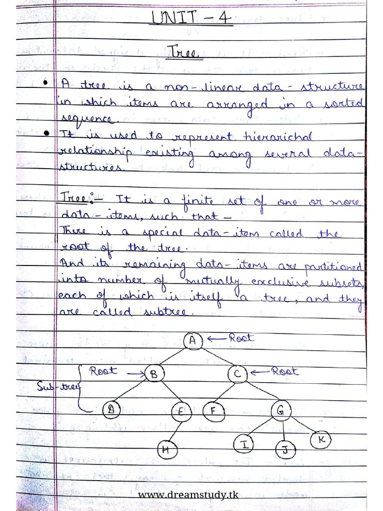 Data Structure (Unit 4) | PDF