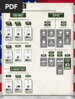 The Zulu State Under Tshaka | PDF | Zulu Kingdom