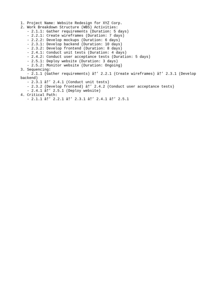 WBS Network Diagram for Website Redesign | PDF