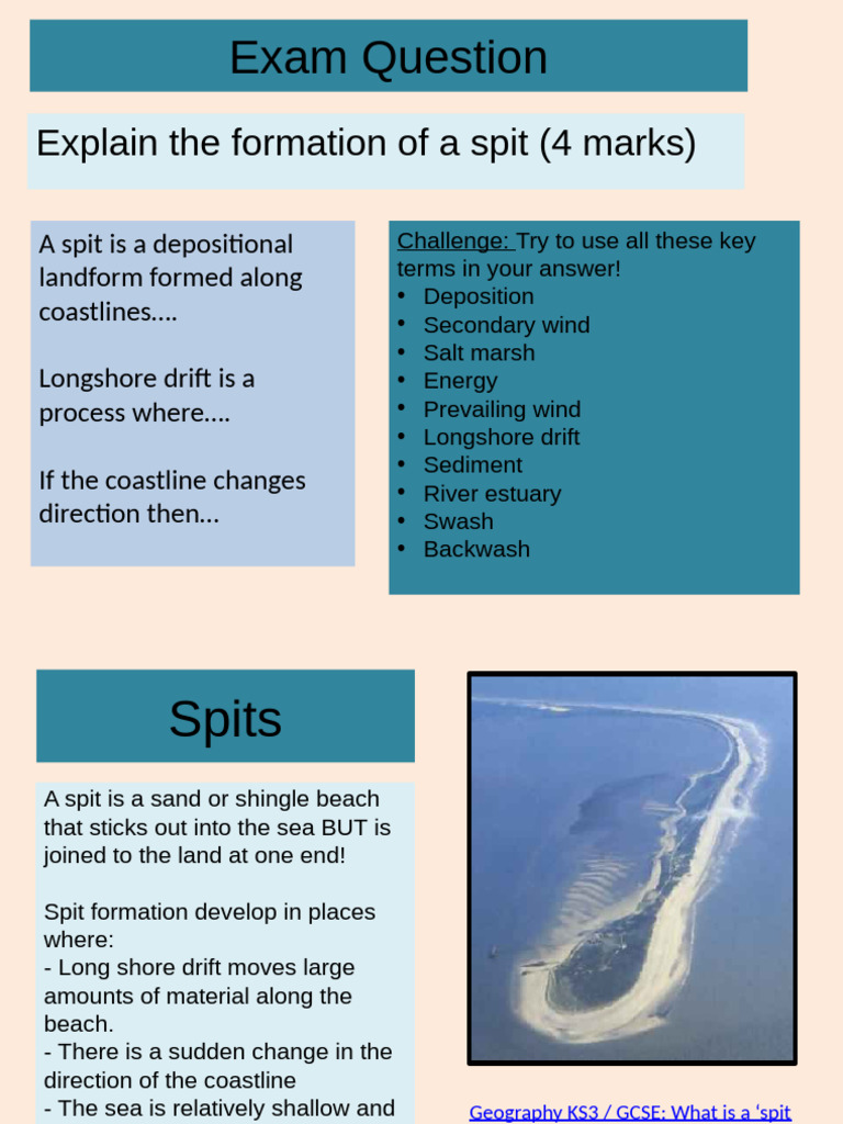Spit Formation Along Coastlines | PDF